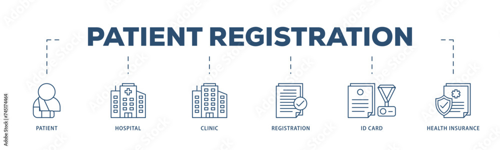 Patient registration icons process structure web banner illustration of ...
