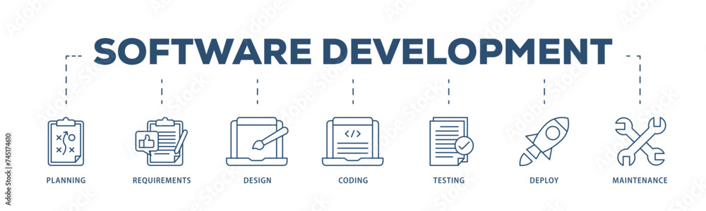 Software development icons process structure web banner illustration of ...