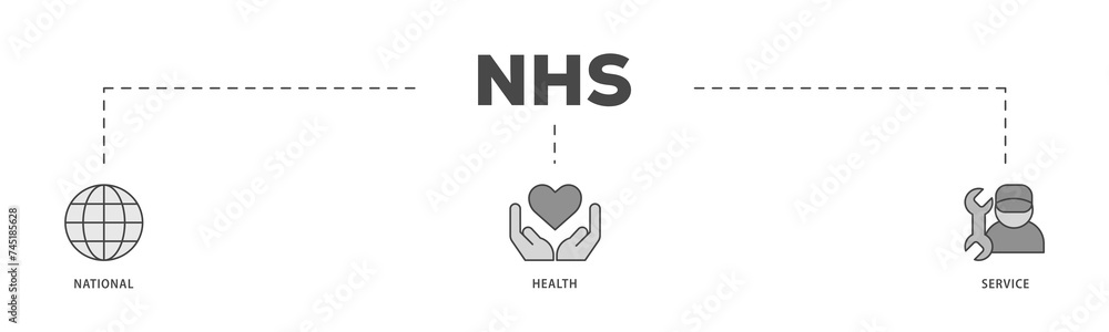 NHS icons process structure web banner illustration of globe, hospital ...