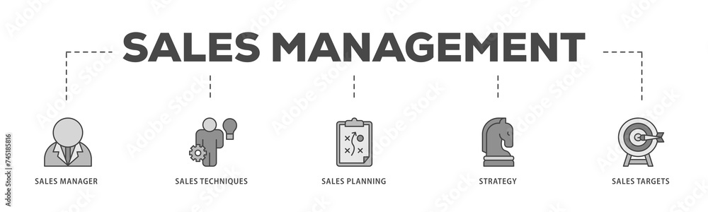 Sales management icons process structure web banner illustration of ...