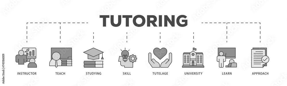 Tutoring icons process structure web banner illustration of approach ...