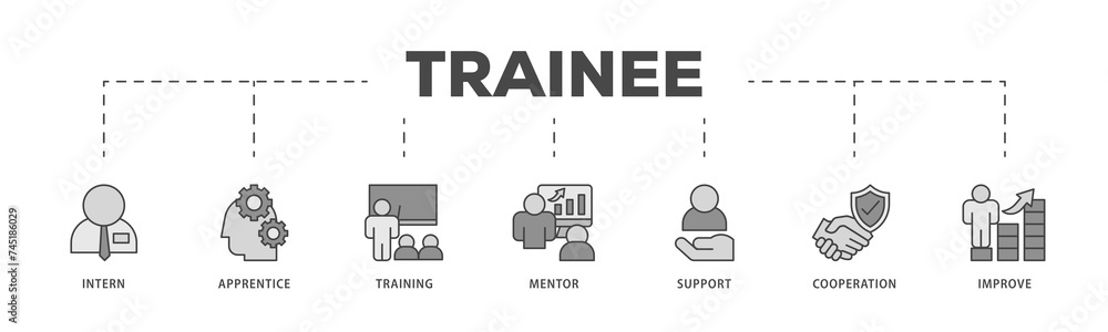 Trainee icons process structure web banner illustration of intern ...