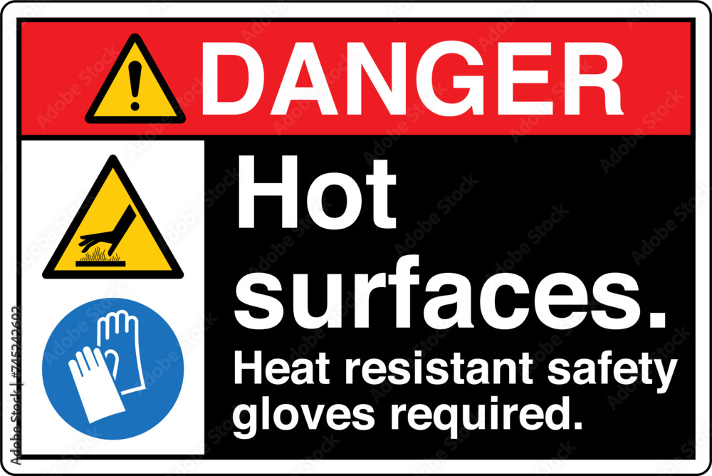 Stockvector ANSI Z535 Safety Sign Marking Label Two Symbol Pictogram ...