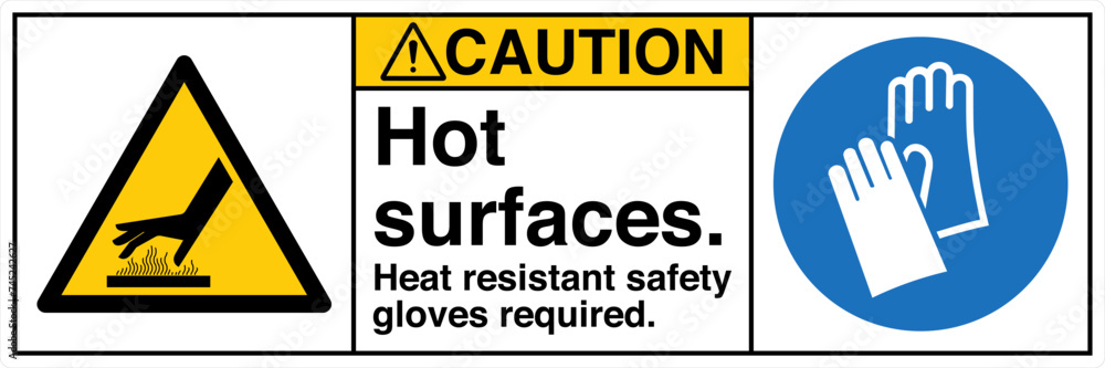 ANSI Z535 Safety Sign Marking Label Two Symbol Pictogram Standards ...