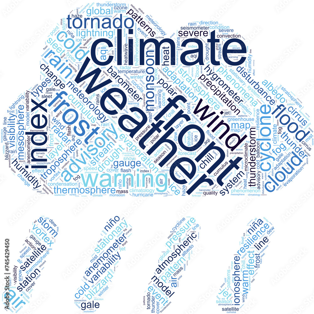 Word cloud with terms related to weather and climate in the form of a ...