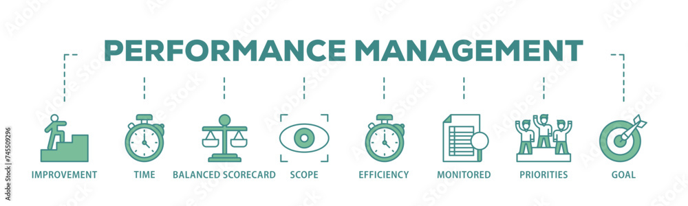 Performance management banner web icon illustration concept with icon ...