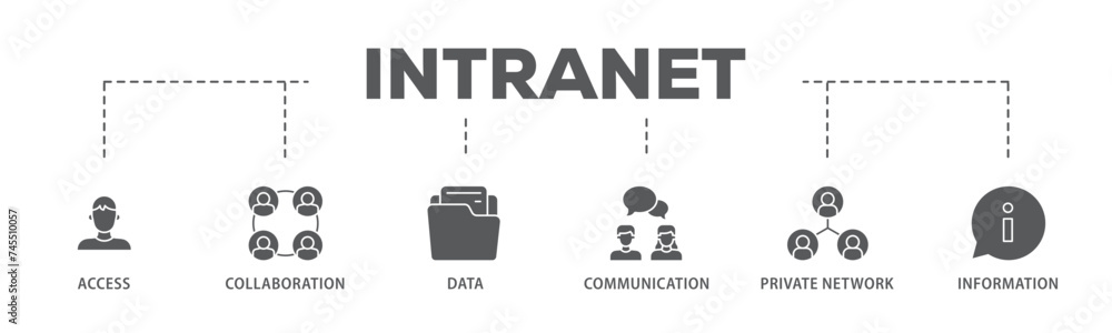 Intranet banner web icon illustration concept with icon of access ...