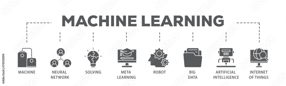 Machine learning banner web icon illustration concept with icon of ...