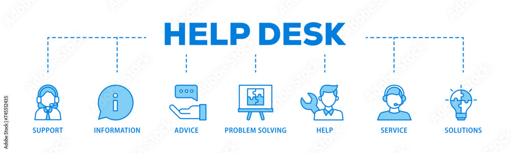 Help desk banner web icon illustration concept with icon of support ...
