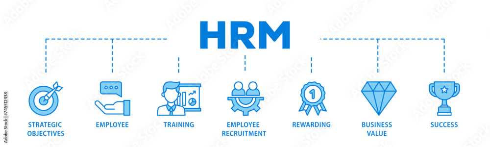 HRM banner web icon illustration concept with icon of strategic ...