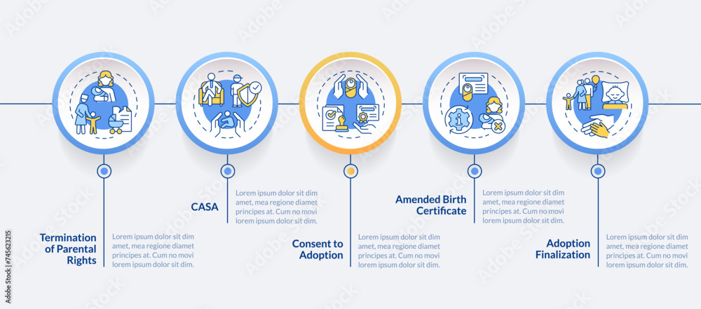 Adoption laws circle infographic template mobile app screen. Data ...