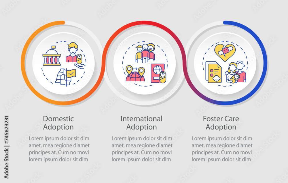Types of adoption loop infographic template mobile app screen. Data ...