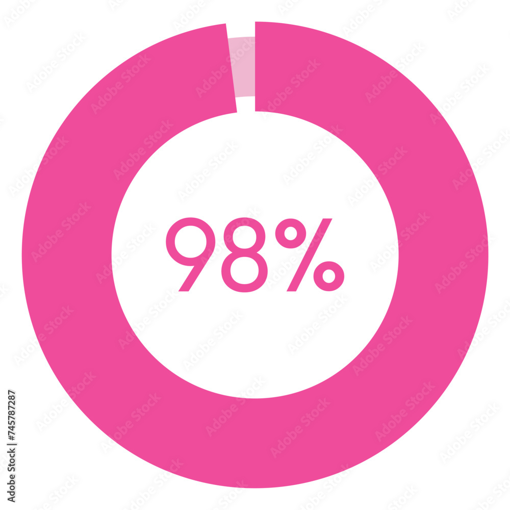 98 percent,pink circle shape percentage diagram vector,circular ...