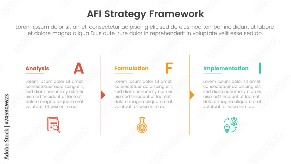 AFI strategy framework infographic 3 point stage template with column ...