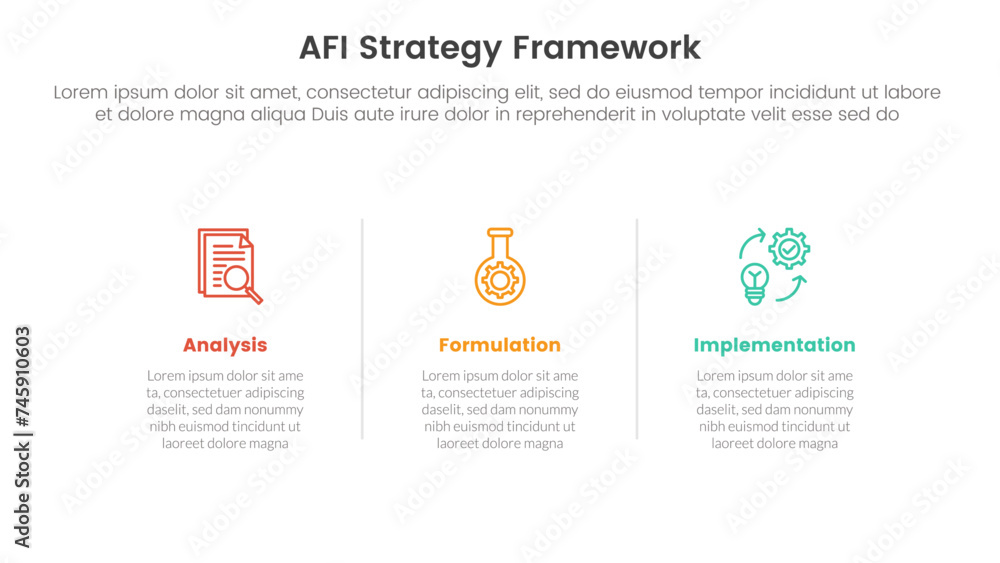 AFI strategy framework infographic 3 point stage template with ...