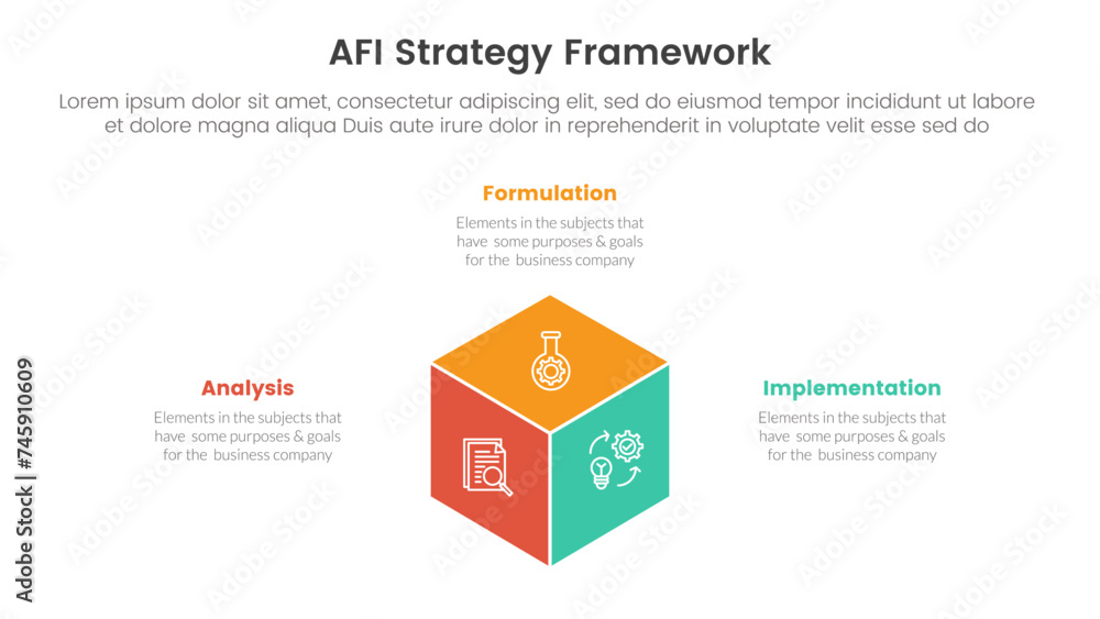 AFI strategy framework infographic 3 point stage template with 3d box ...