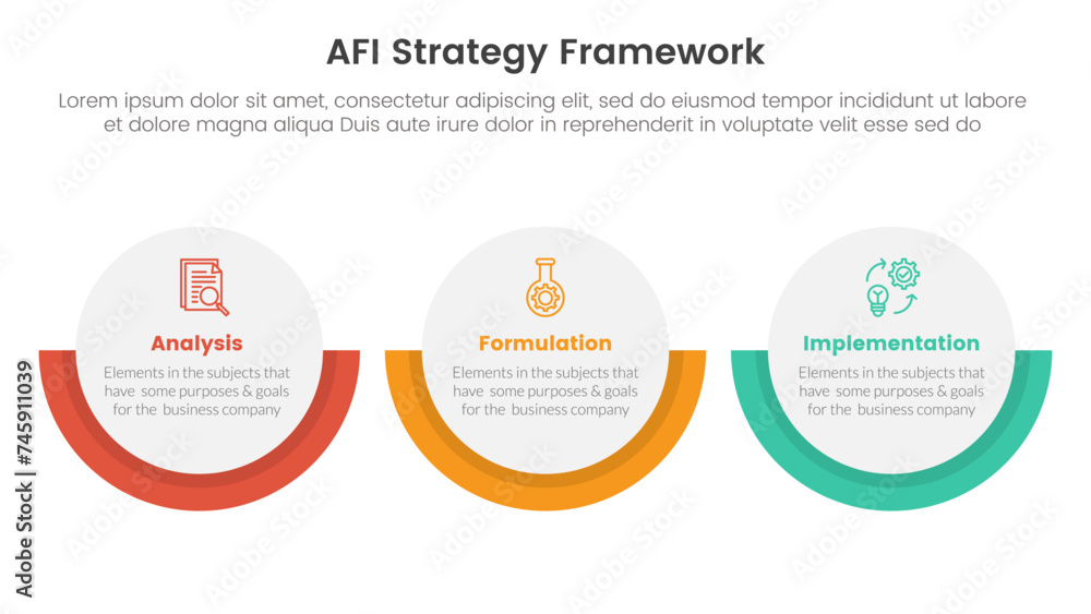 AFI strategy framework infographic 3 point stage template with big ...