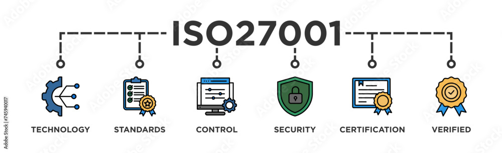 ISO27001 banner web icon illustration concept for information security ...