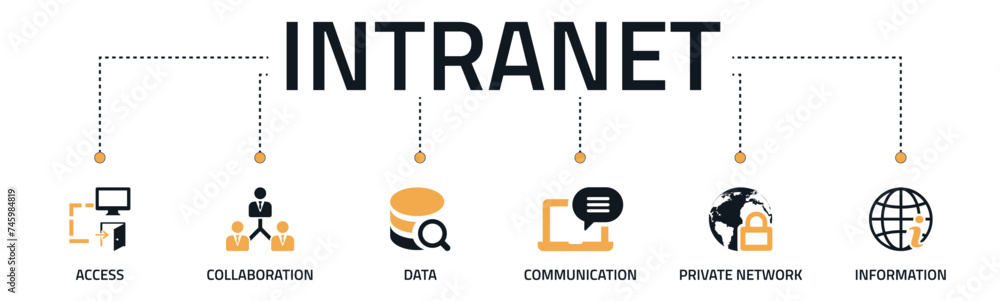 Intranet banner web icon vector illustration concept for global network ...
