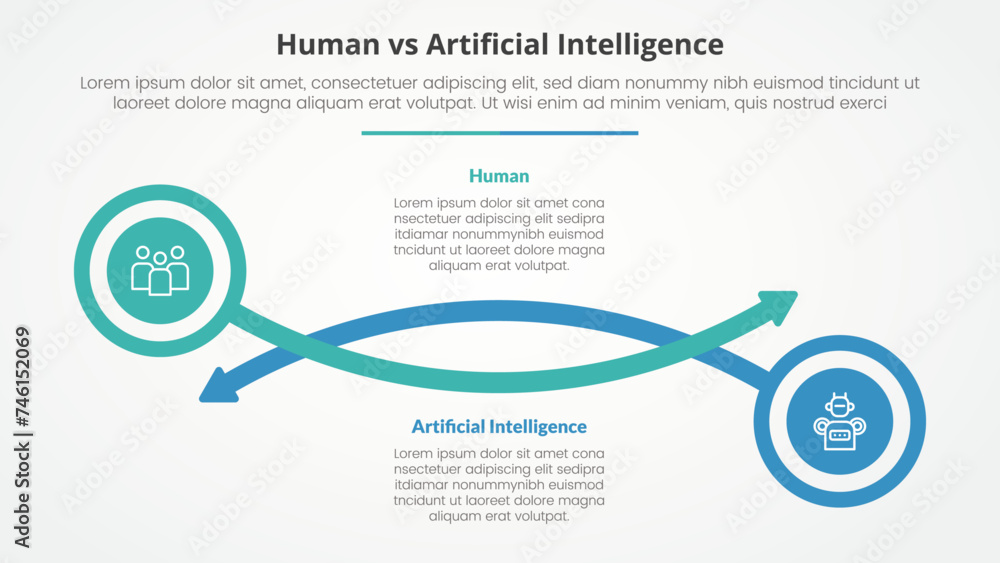 human employee vs ai artificial intelligence versus comparison opposite ...