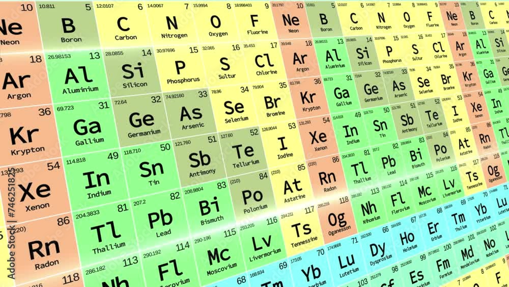 Animated and colored "Chemical Table Of Elements" 3D background with ...