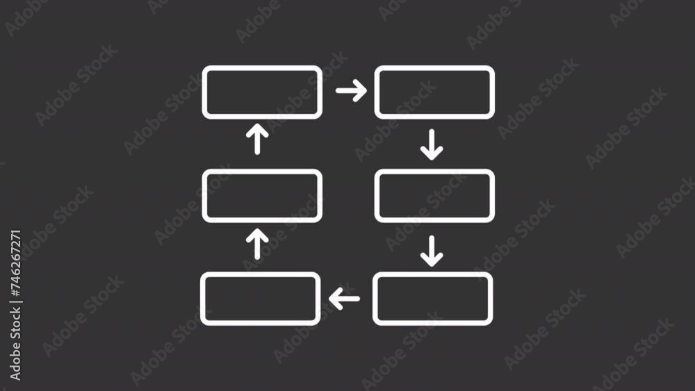 Automation white line animation. Animated flowchart icon. Repetitive ...