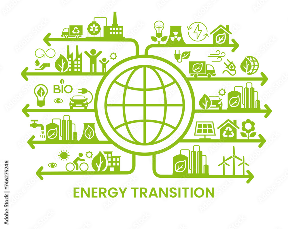 ENERGY TRANSITION. Transition to environmentally friendly world concept ...