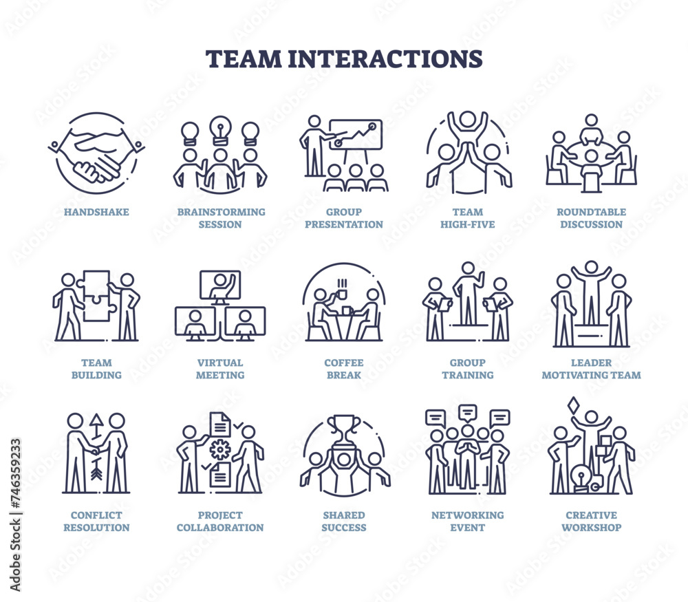 Team interactions and employee communication outline icons collection ...