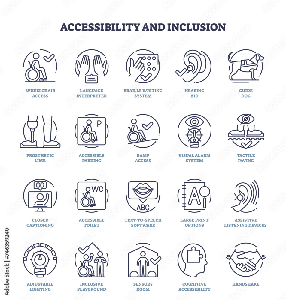 Vecteur Stock Accessibility, inclusion and disabled solidarity outline ...
