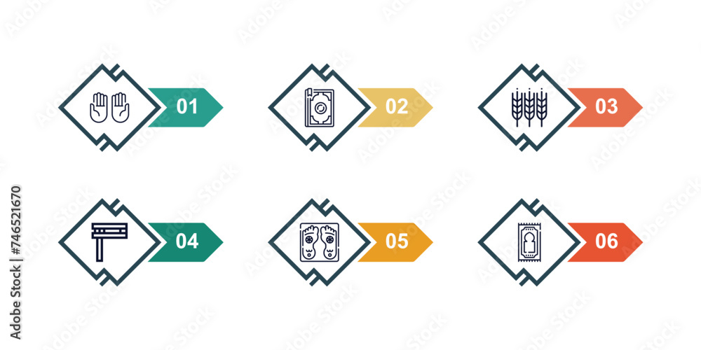 outline icons set from religion concept. editable vector included dua ...