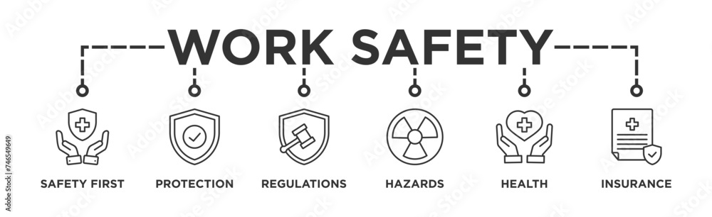 Work safety banner web icon vector illustration for occupational safety ...