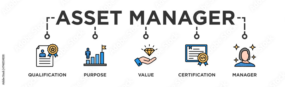 Asset management banner web icon vector illustration concept with icon ...