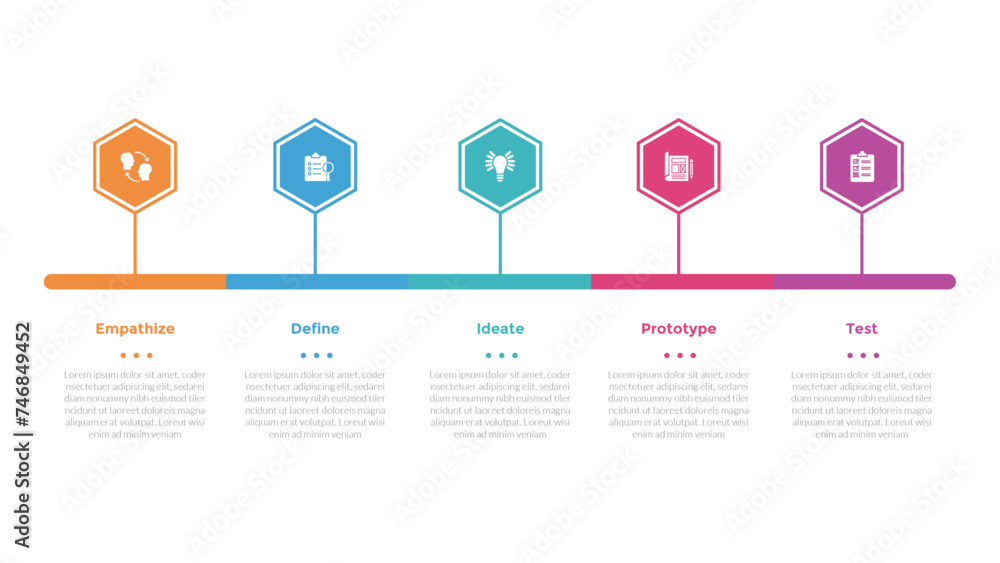 design thinking process infographics template diagram with hexagon or ...