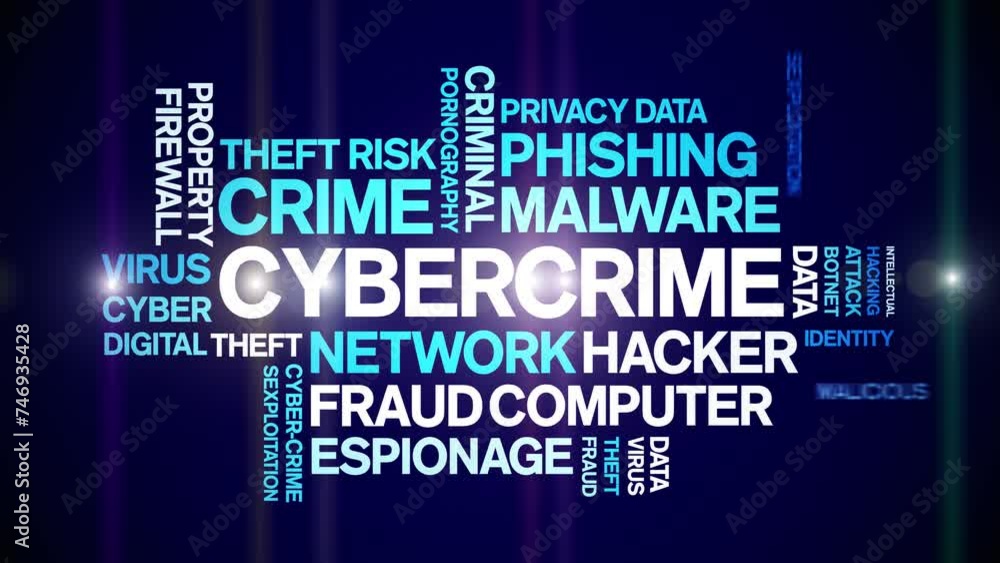 Cybercrime animated word cloud;text design animation tag kinetic ...