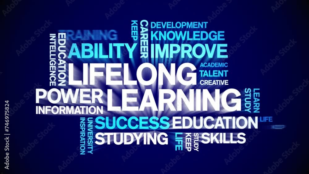 Lifelong Learning animated word cloud;text design animation tag kinetic ...