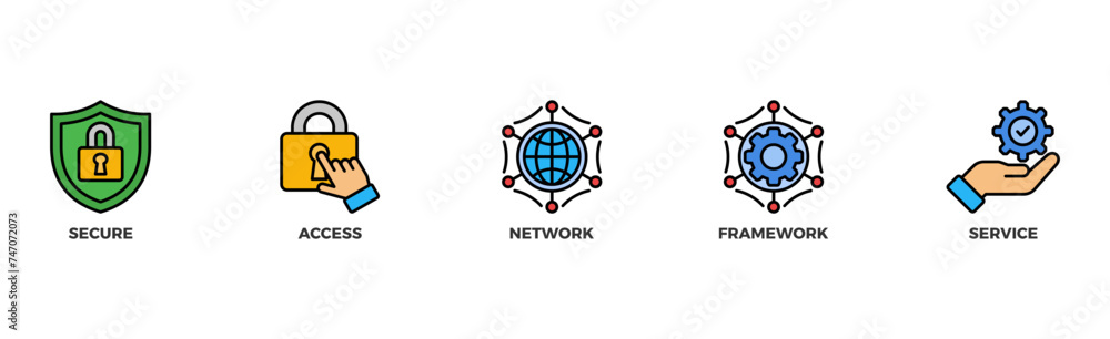 SASE banner web icon illustration concept of secure access service edge ...