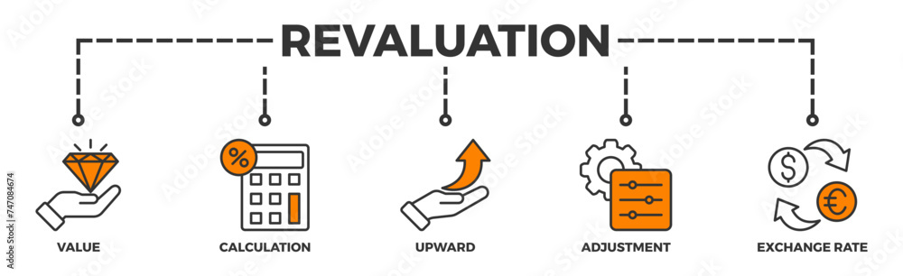 Revaluation banner web icon illustration concept with icon of value ...