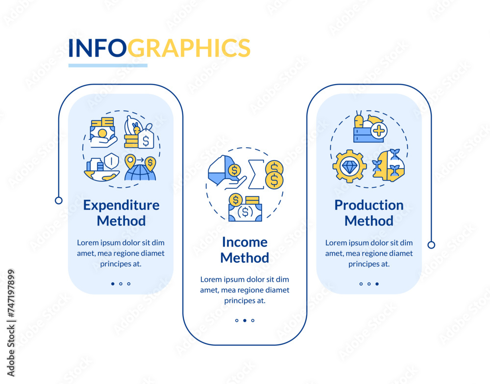 Economic Indicators Calculating Rectangle Infographic Template Data Visualization With 3 Steps