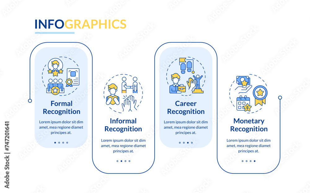 Types of employee blue rectangle recognition infographic template. Data ...