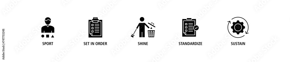 5s banner web icon set vector illustration for lean manufacturing ...