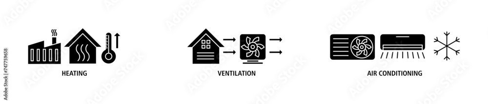 Hvac banner web icon set vector illustration concept of heating ...