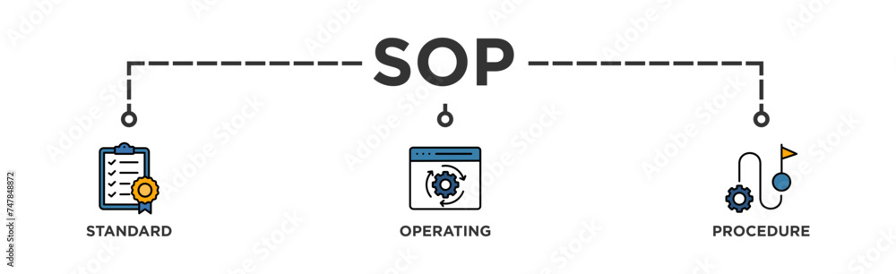 SOP banner web icon illustration concept for the standard operating ...