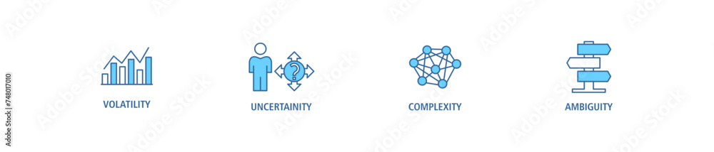 VUCA banner web icon set vector illustration concept to describe or ...