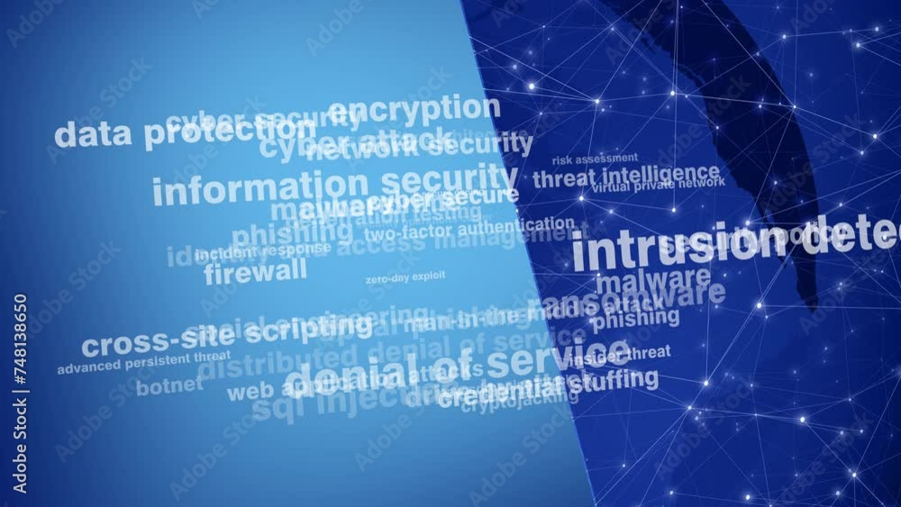 Cyber security backdrop design cyber secure background with creative ...