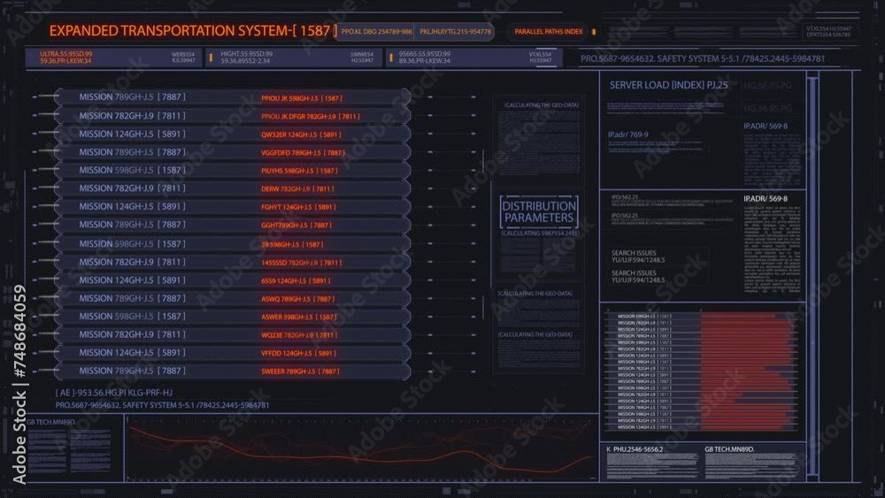 augmented reality Advance HUD control center. Graphic Dashboard Head-up ... augmented reality Advance HUD control center. Graphic Dashboard Head-up ...