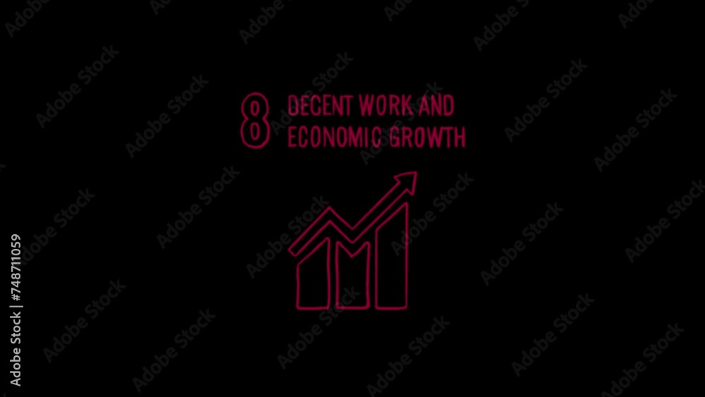 Sustainability, 17 goals, sustainable development; goal 8, decent work and economic growth ...