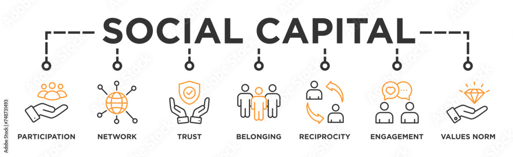 Vecteur Stock Social capital banner web icon vector illustration ...