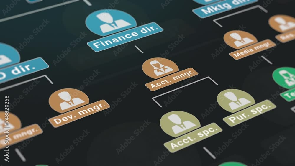 corporate organization chart, team work concept, employees hierarchy ...