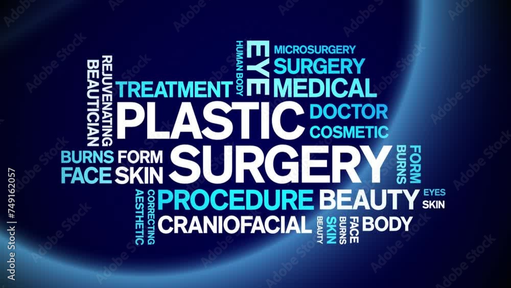 Plastic Surgery animated word cloud;text design animation tag kinetic ...