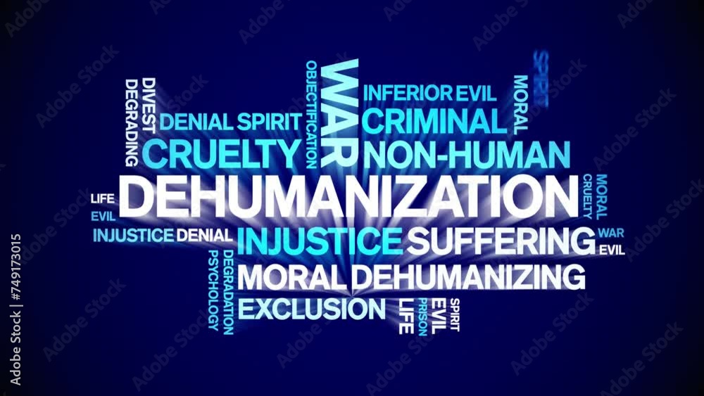 Dehumanization animated word cloud;text design animation tag kinetic ...